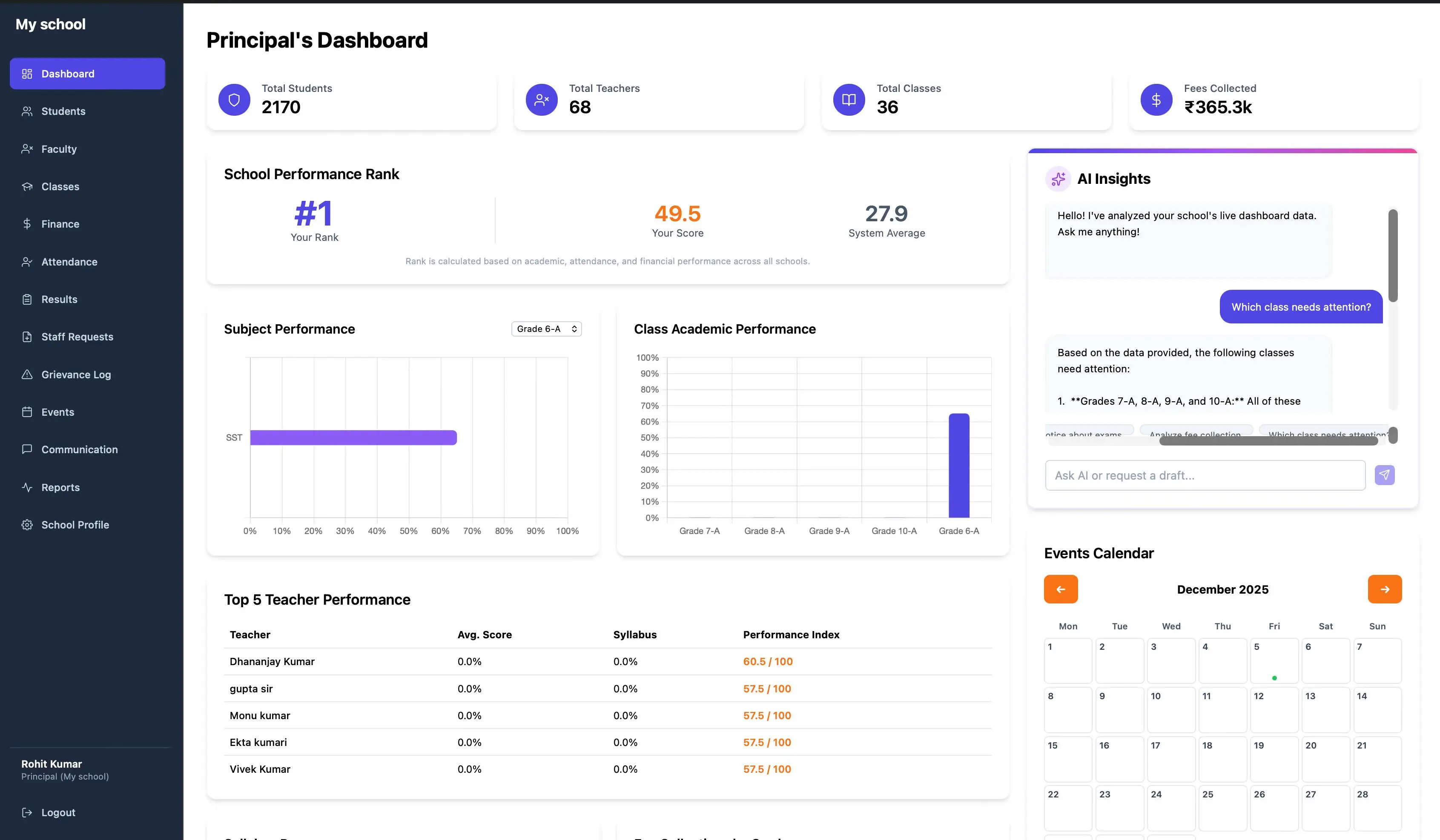 Verticx – School Management System & LMS in India